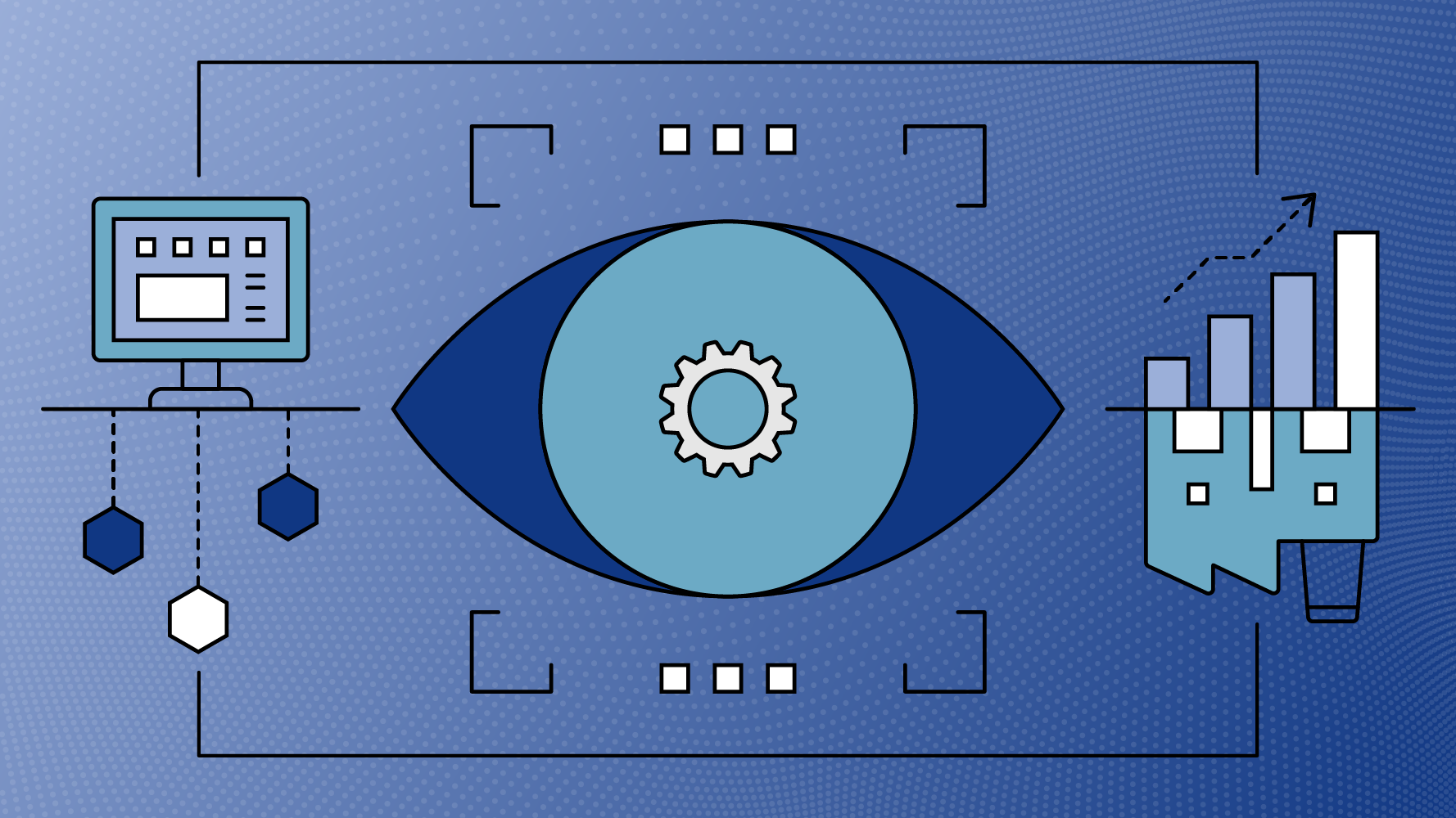The Evolution of Industrial Visualization | Inductive Automation