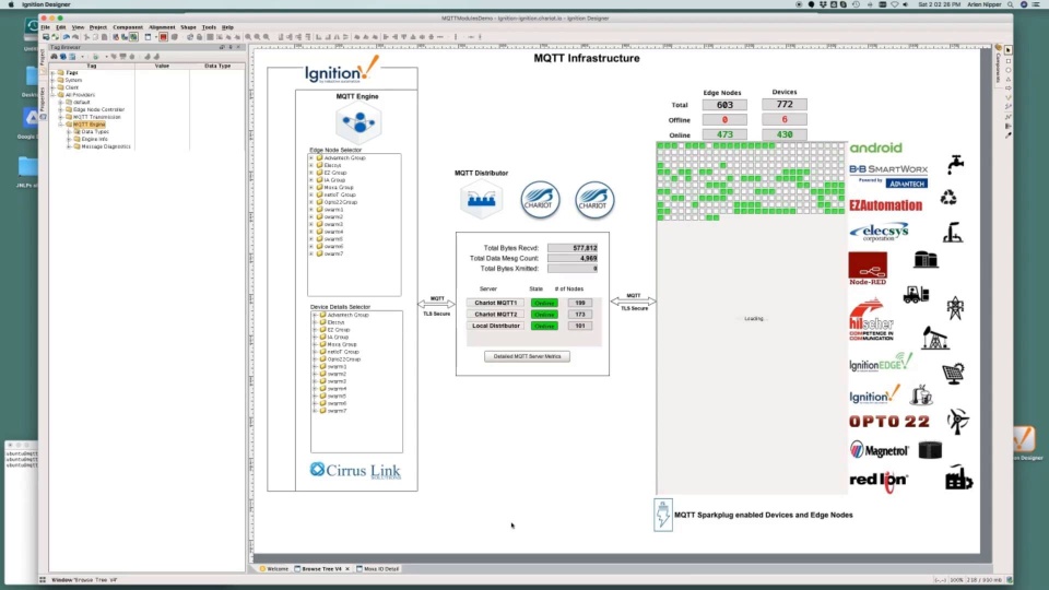Improving Automation Systems with MQTT (Spanish) | Inductive Automation
