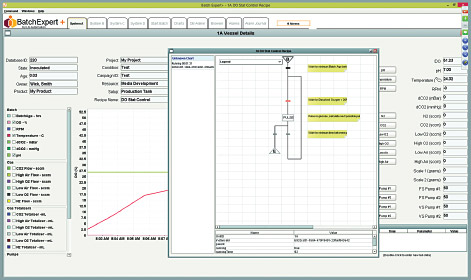ILS Provides Multi-Layered Solution for Lab Data | Inductive Automation