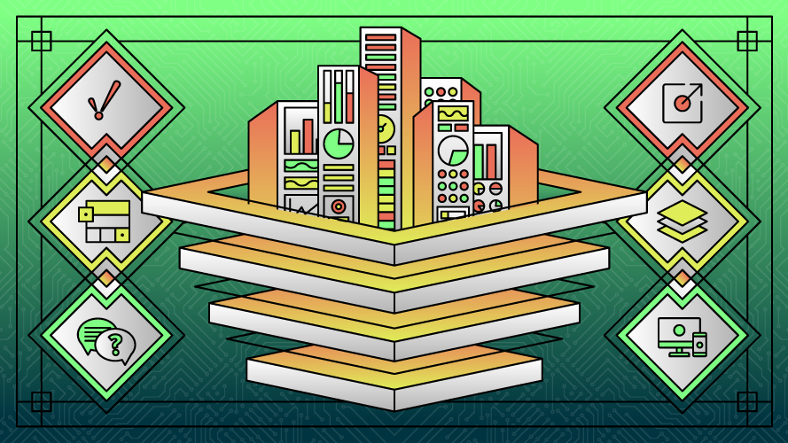 Architecting Success With Scalable System Design Inductive Automation